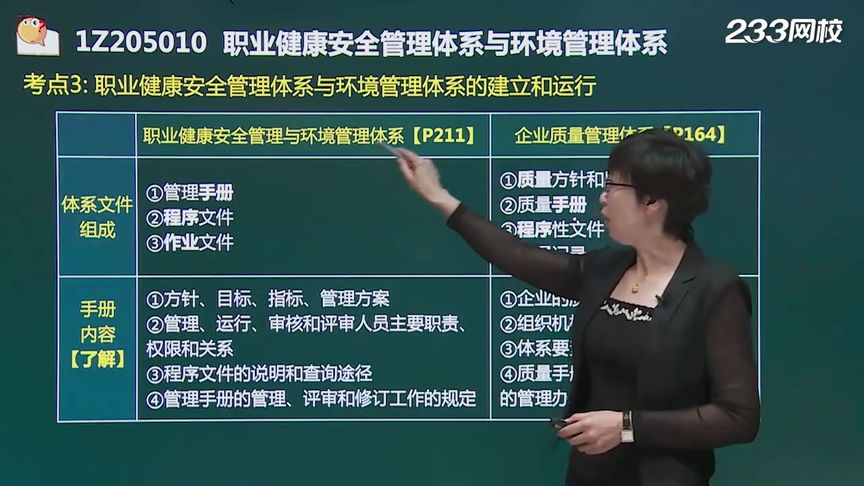 一级建造师-职业健康安全管理体系和环境管理体系