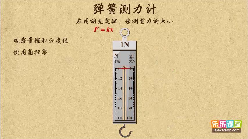 弹簧测力计的使用及读数