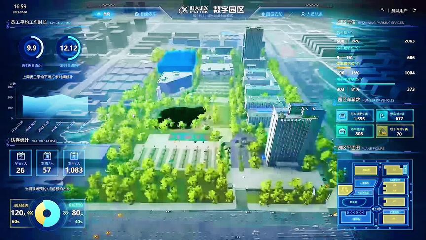 城市信息模型(CIM)之数字园区建设