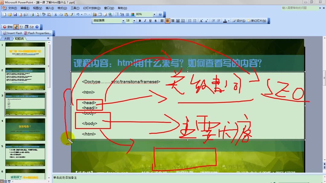 第二课 Html的组成结构介绍