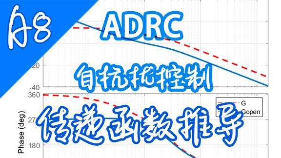 【自抗扰控制_A8】一阶自抗扰控制 ADRC传递函数推导 Matlab
