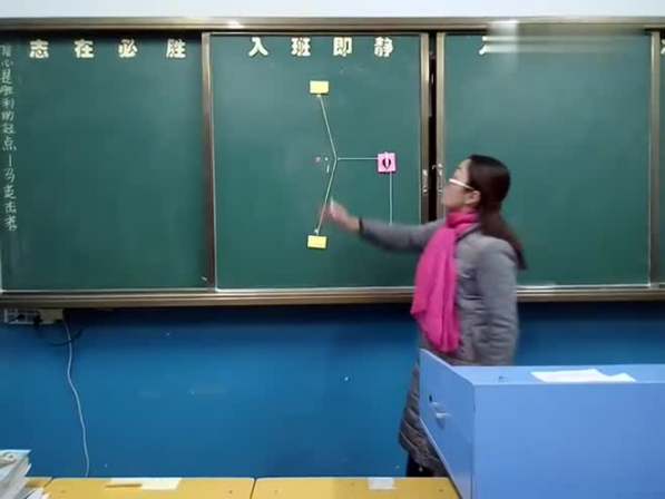探究力的三要素对力的作用效果的影响