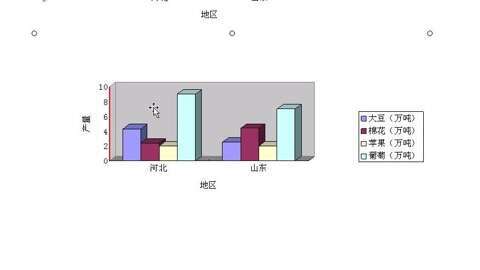 第41集 柱形图y轴上显示主要刻度