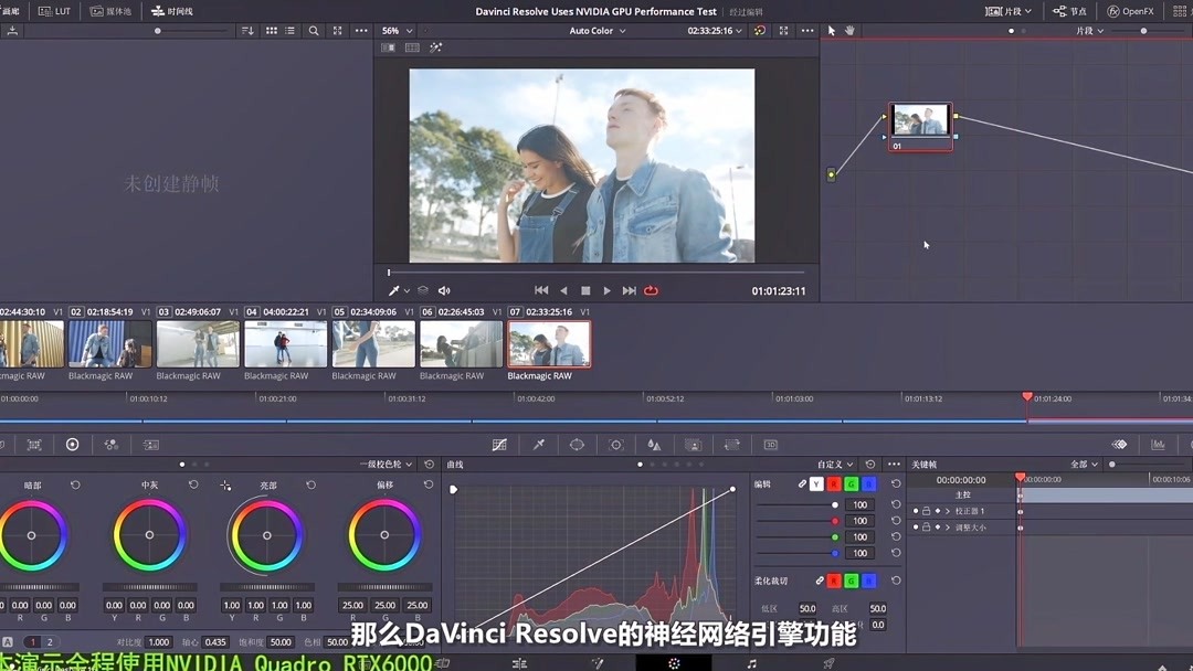 NVIDIA GPU对DaVinci Reslove的支持