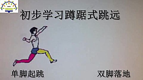 蹲踞式跳远微视频