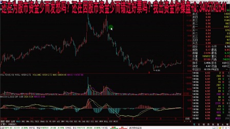 股票基本面技术面分析股票战法