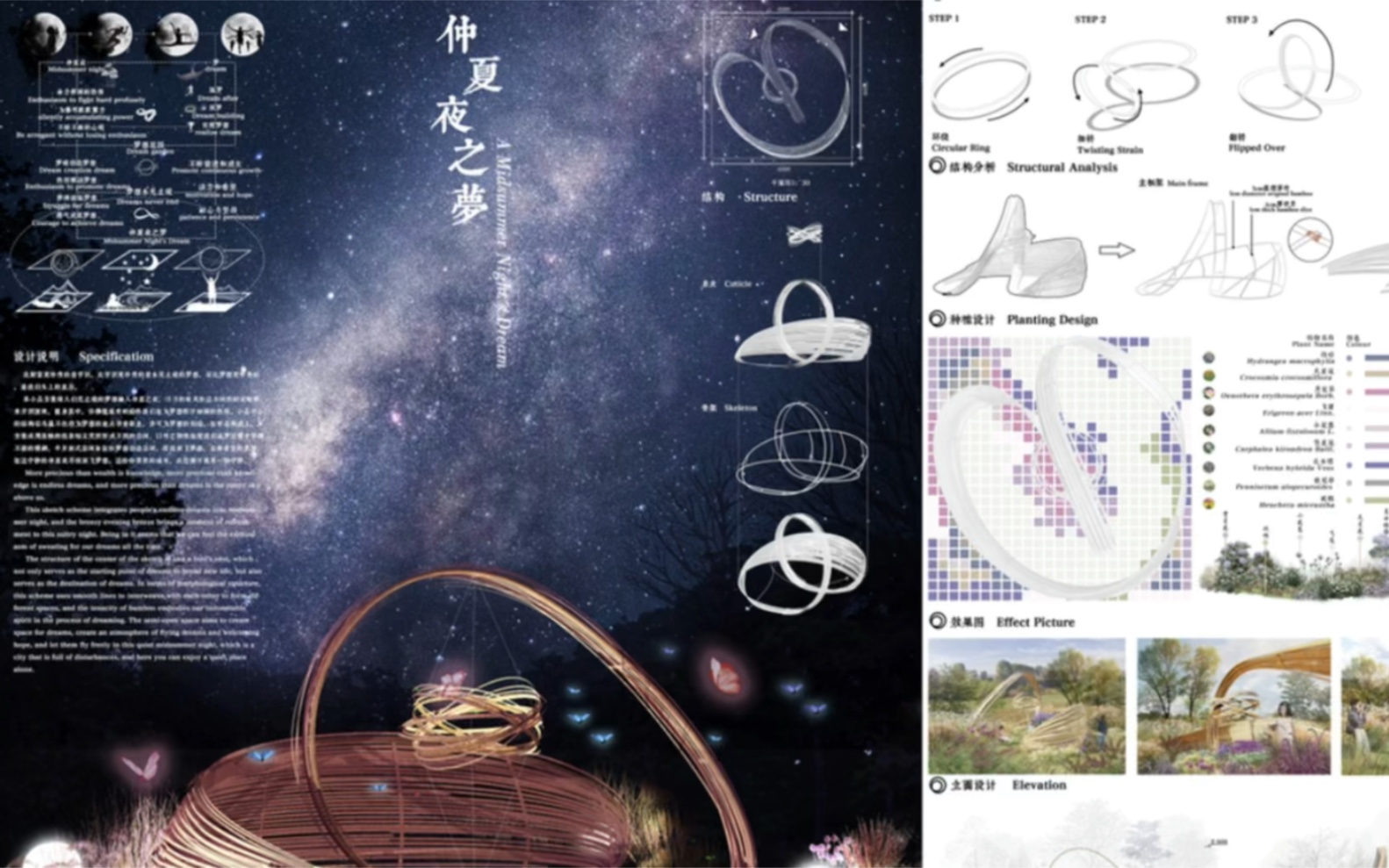 答辩现场 | 仲夏夜之梦 | 建造方案 | 2022年成都公园城市国际花园季暨...
