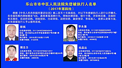 乐山市市中区人民法院失信被执行人名单(第四批)