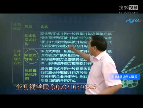 2016高级会计实务第二章 企业并购1