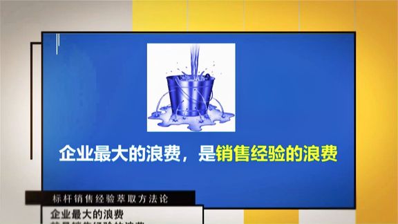标杆销售经验萃取复制:销售技巧和话术,销售案例萃取模板