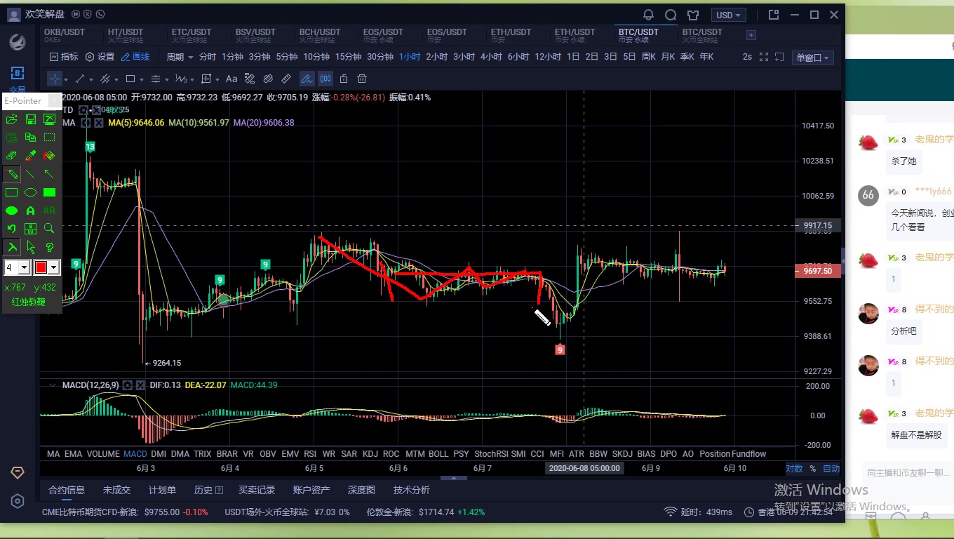 2020-06-09直播缠论比特币实盘操作+解股票录像。