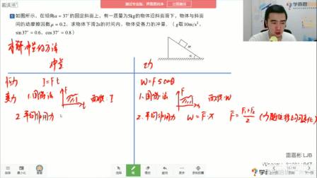 动量补充课程视频