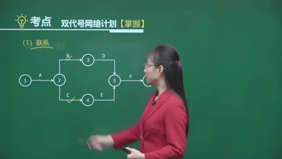 第41讲双代号网络图(上)