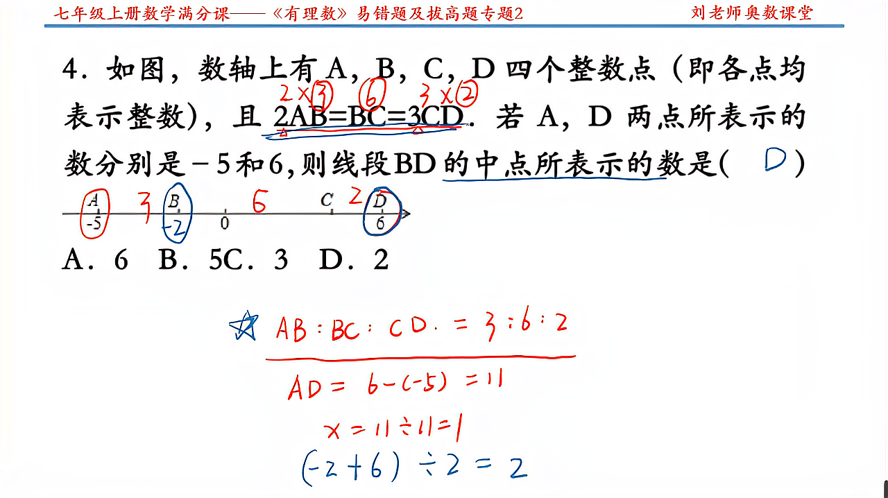 七年级上册数学:《有理数》易错题2.6,基础不好的同学重点收藏