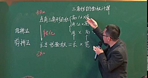 张卫明《三角形的面积计算》