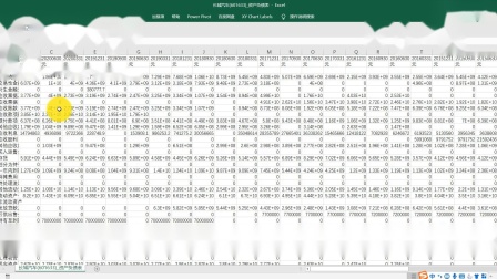常见技巧性分享,商务数据分析入门,新人学习教程