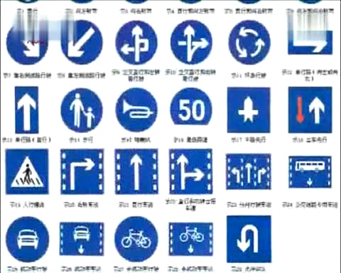 01道路交通信号及其含义 指示标志