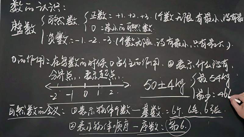 小学数学总复习数的认识:整数的认识及分类(二)