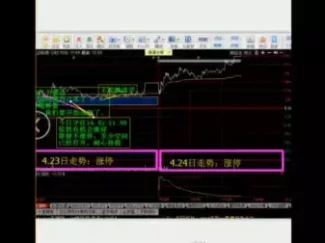 炒股票重要指标 股民必看 (1)