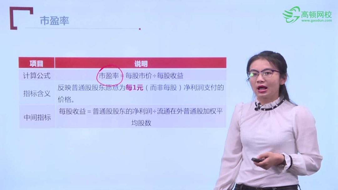 CPA注册会计师《财管》-第2章-13市盈率