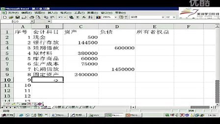 基础会计学 上海交通大学05