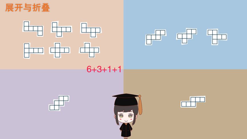 【和小乐一起学数学】展开与折叠