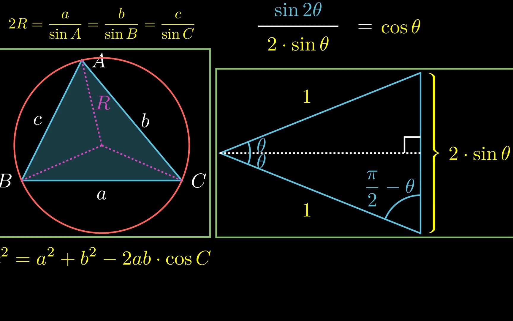 借助正弦、余弦定理,理解正弦、余弦的二倍角公式