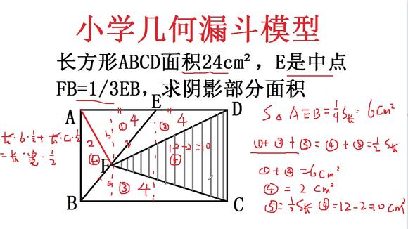 小学数学漏斗几何模型,图看起来有些复杂,知道这考点就觉得简单