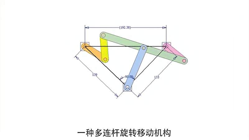 一种多连杆旋转机构,一起看看吧