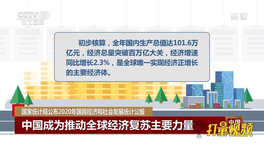 国家统计局公布2020年国民经济和社会发展统计公报|中国新闻