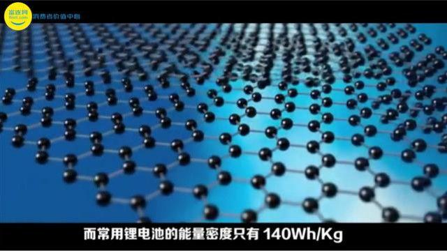 石墨烯电池真的能改变世界吗?