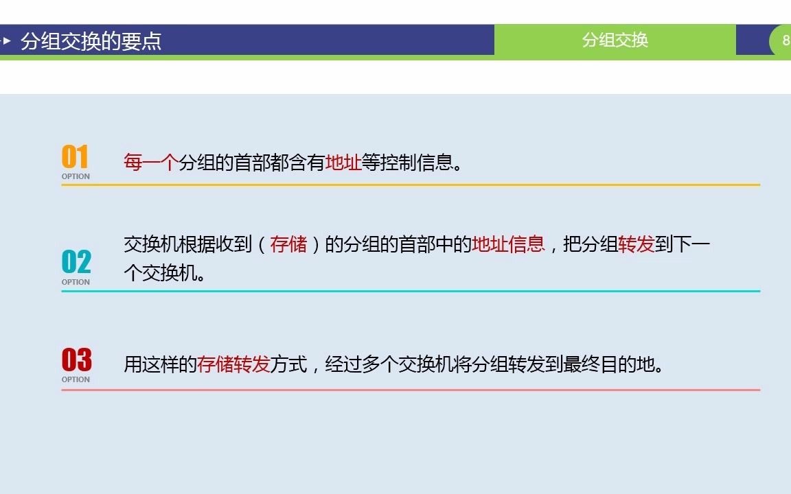 计算机网络2020春
