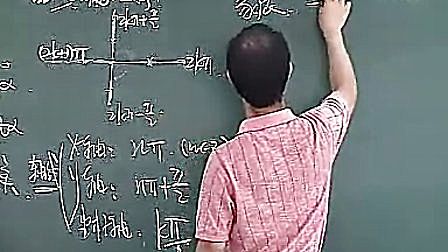 高中数学 _第9讲 三角函数概念图象与性质1