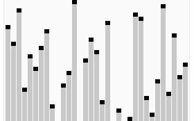 大牛必备干货---操作系统底层数据结构算法,成为高级工程师必经之路