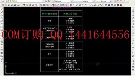   PROE模具设计高薪突破 第1部分--原理篇--介绍