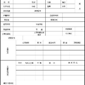 表格制作学习分享 