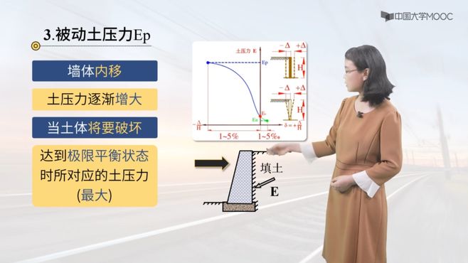工程地质_路基工程_路基支挡结构设计_挡土墙土压力_科普视频