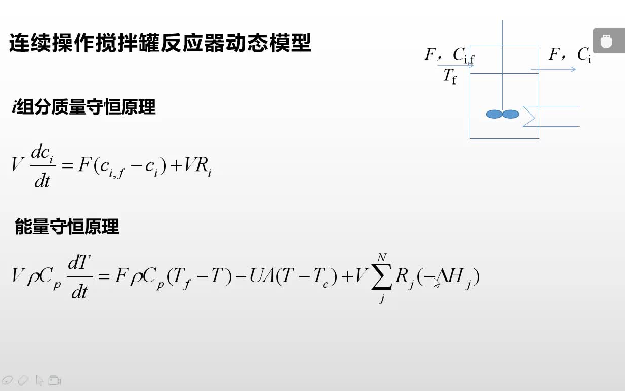 【一心想当网红的李老师】化工过程分析与合成-动态模拟-反应器03