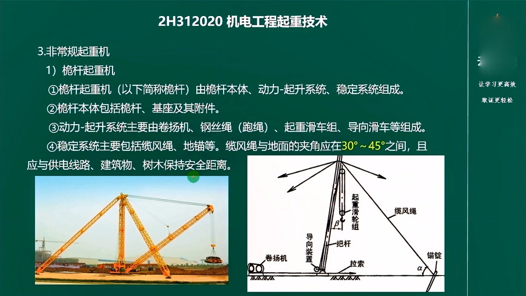 云峰建造师 二建机电实务教材精讲 机电工程专业技术二