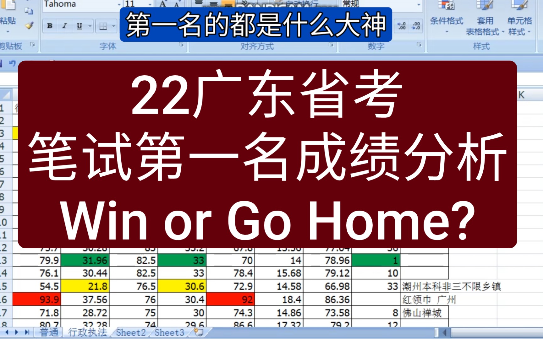 广东省考 笔试第一名 成绩分析