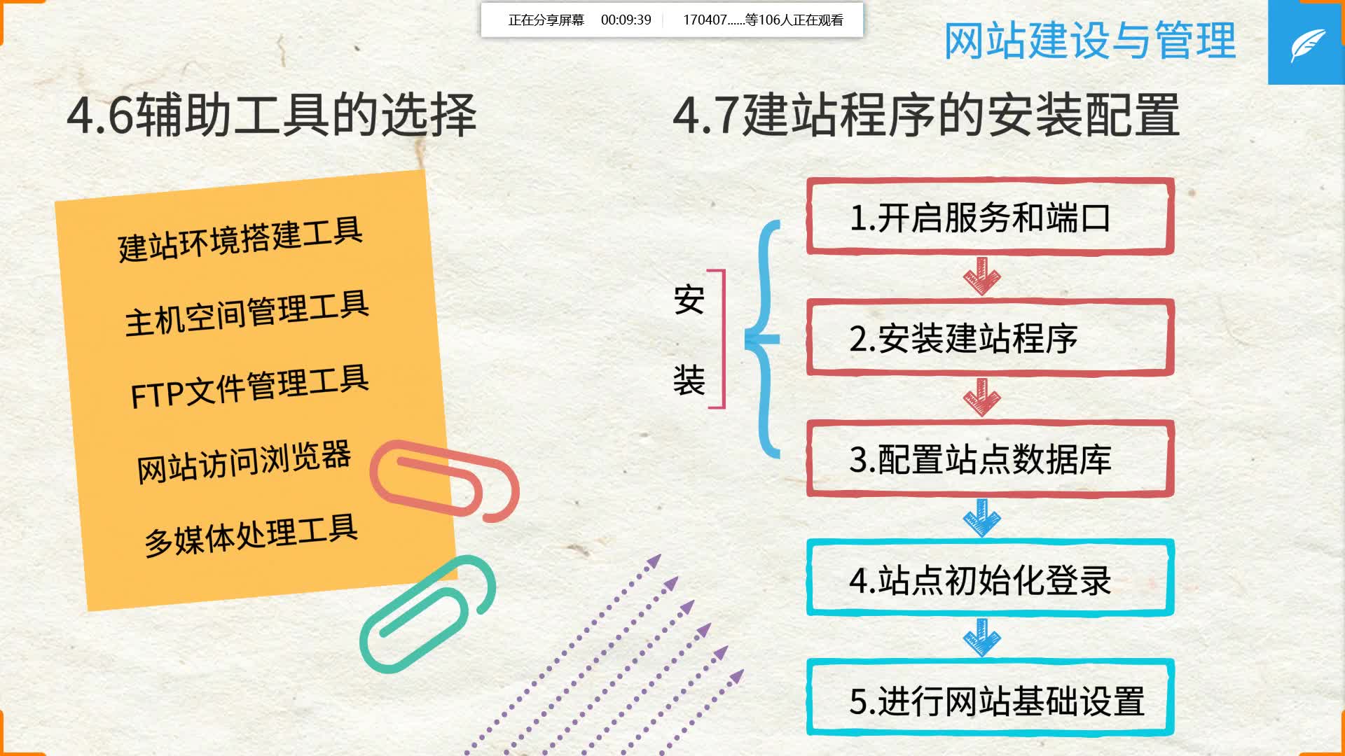 《网站建设与管理》零基础入门原创教学课程:第十讲