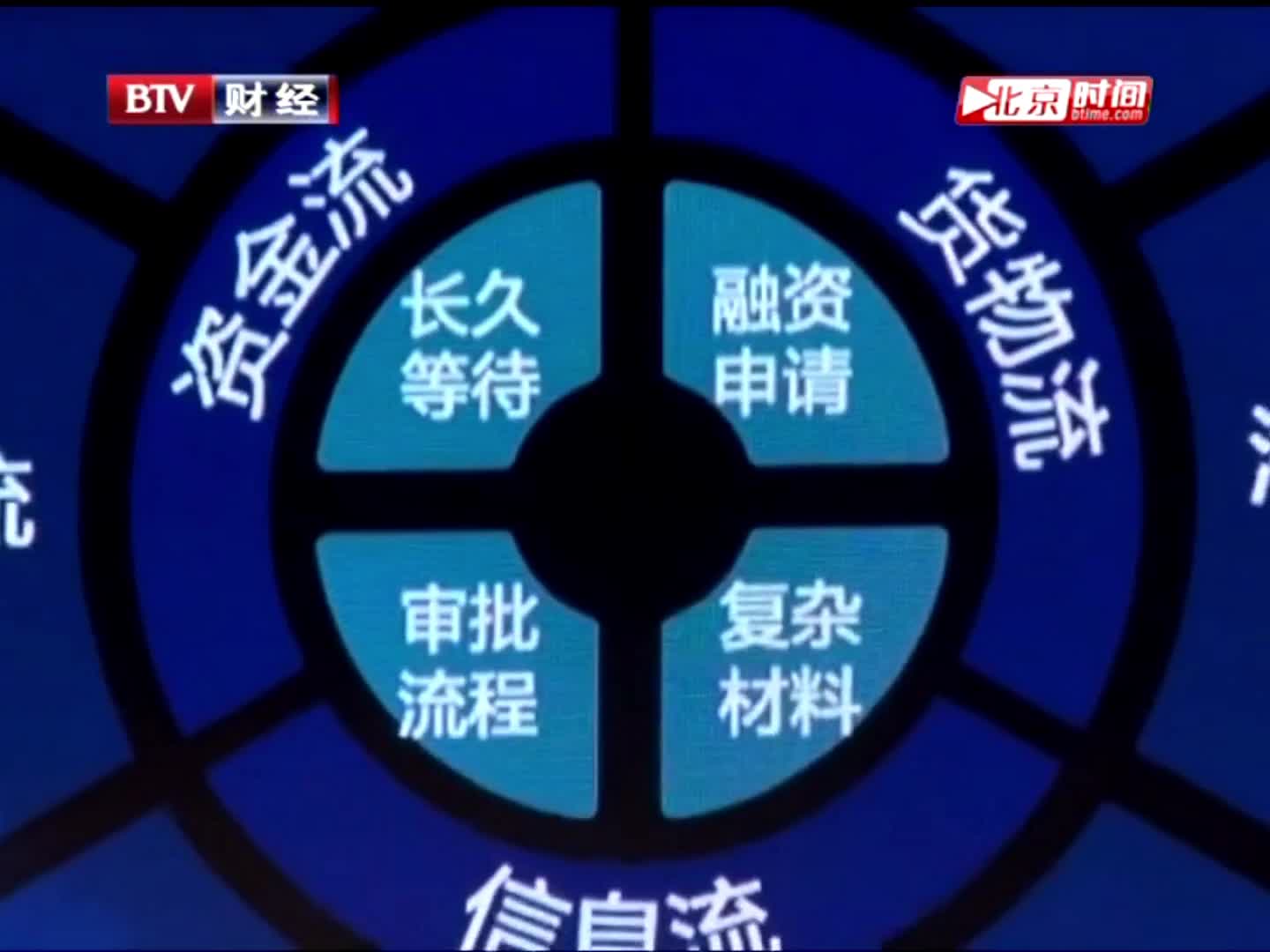 浦发银行构建场景金融新生态 推出API Bank无界开放银行