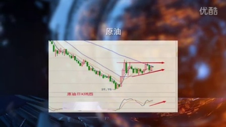 金博视讯:09月22号金银、原油、外汇、商品走势分析;