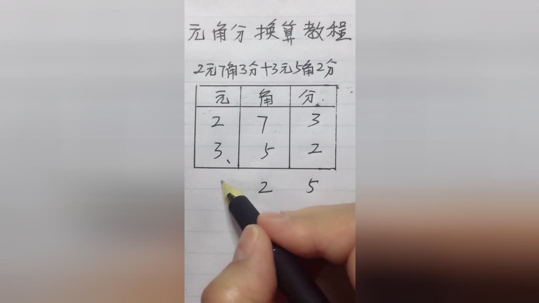 元角分换算教程