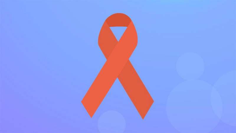 一分钟了解世界艾滋病日