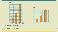 7绘制条形统计图的方法微课视频