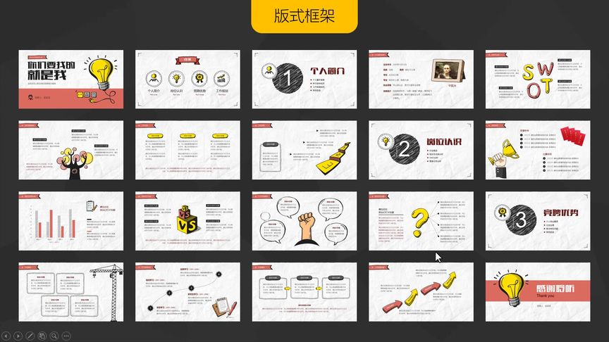 好模板究竟长什么样(PPT模板使用手册3)