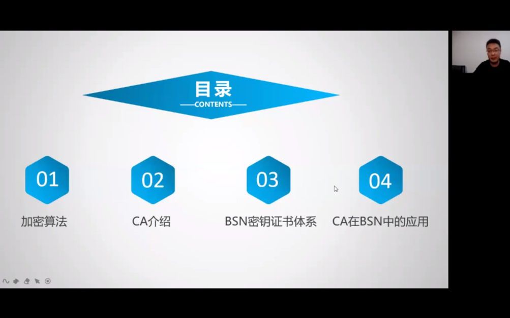 【20200805】BSN密钥证书体系