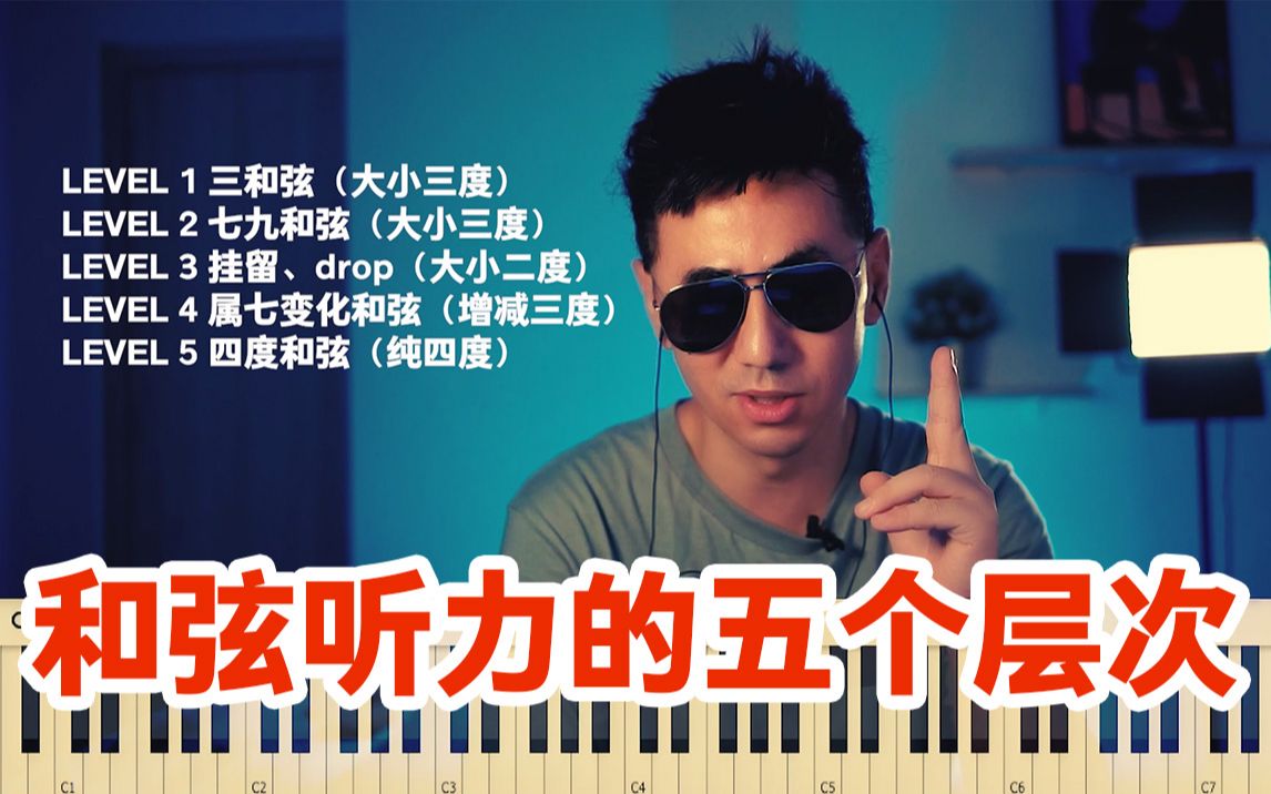 【75】【定制教学】听力的5个层次