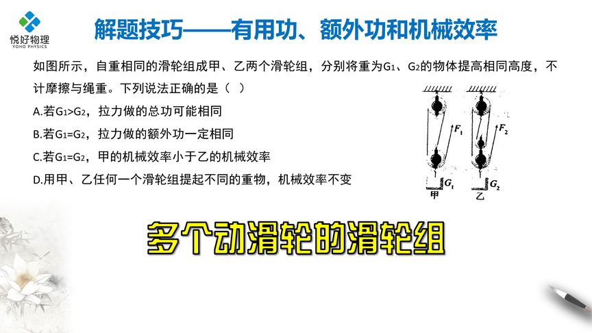 【机械效率】多个动滑轮的额外功